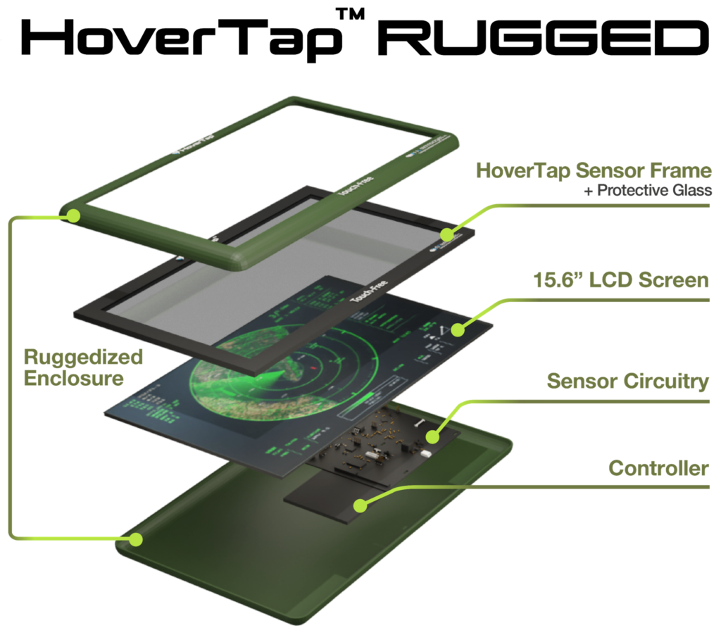For Military - NZ Technologies Inc. - Touchless Technology